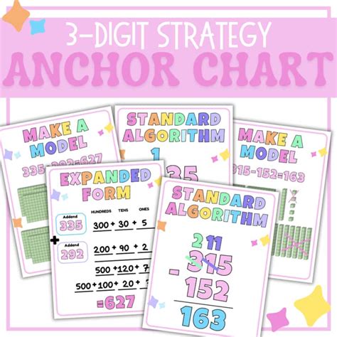 3 Digit Addition Subtraction Regrouping Strategies Anchor Charts