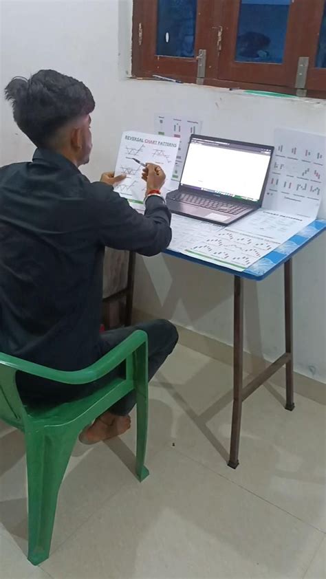 11 Chart Patterns Ideas Online Broker Technical Analysis Marketing Data