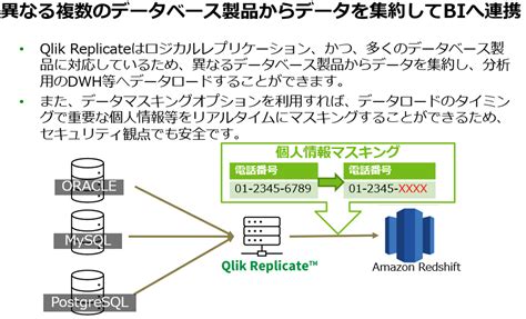マルチdb対応論理レプリケーションは Qlik Replicate 株式会社コーソル