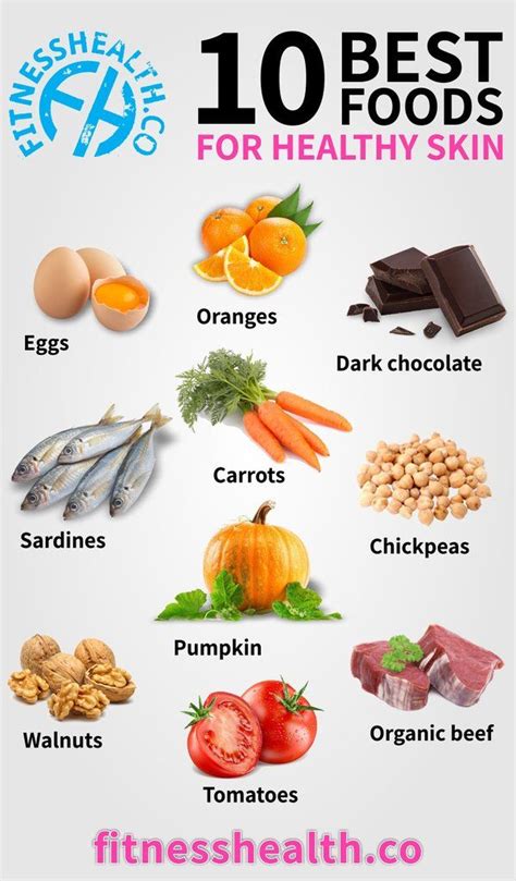 Skin Foods Artofit