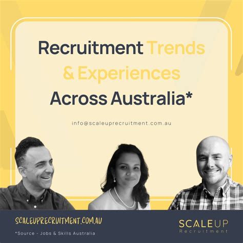 Sam Elderfield On Linkedin 🥘 For 💭