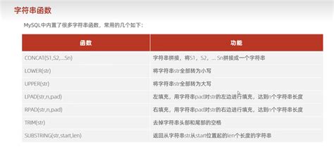 黑马程序员mysql基础篇及进阶篇存储引擎部分和索引部分笔记，后面的看完了就会更新 csdn博客