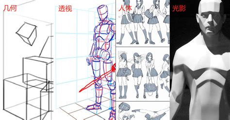 临摹画画有用吗？为什么说临摹是最有效的方法 知乎