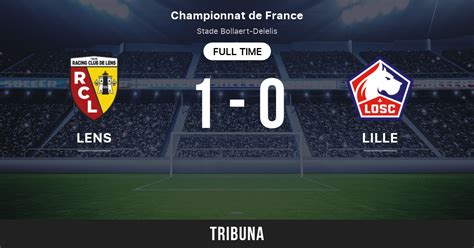 Lens Vs Lille Score En Direct Stream Et Résultats H2h 19092021
