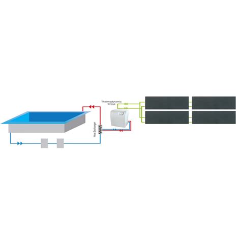 Thermodynamic System Thermodynamic Solar Heat Pump Water Heater