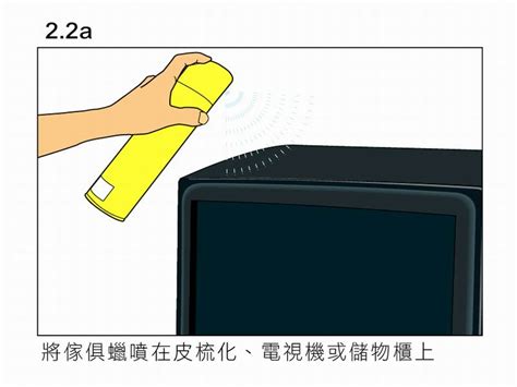 生活技能程序圖－快樂的家：清潔傢俬電器
