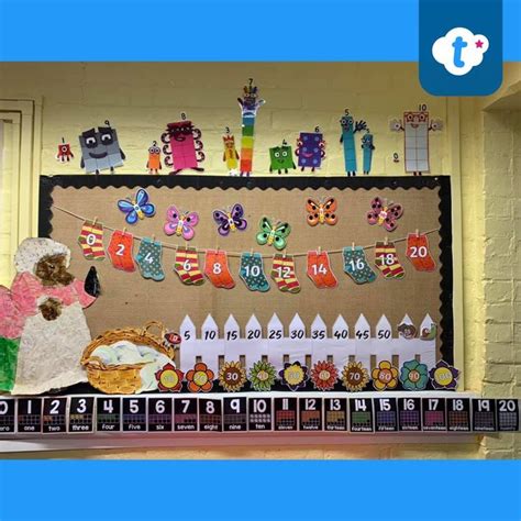 Numberblocks Classroom Display Eyfs Classroom Classroom Displays Free Teaching Resources