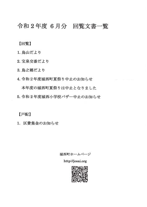 回覧一覧 2020年6月 太田市城西町ホームページ