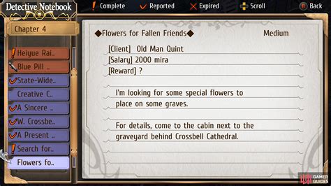 Flowers For Fallen Friends Chapter 4 Requests The Legend Of