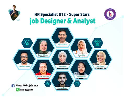 اوائل أنشطة الـ Job Designer And Ahmed Akel أحمد عقيل