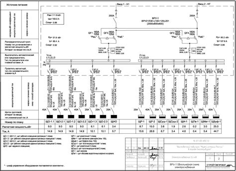 Проект электроснабжение 0.4 кВ