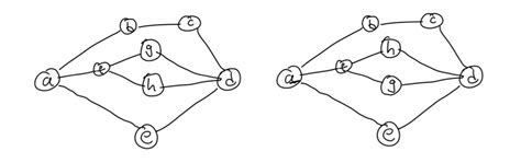 读书报告 谱图理论 Ch15 Tuttes Theorem How To Draw A Graph 知乎 读书报告 谱图理论 Ch15 Tuttes Theorem How To Draw A Graph 知乎