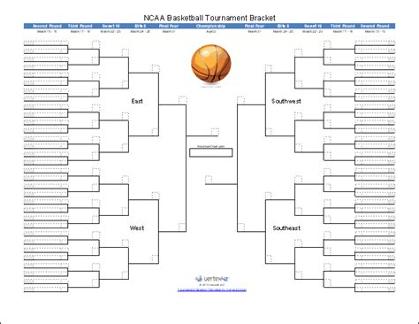 tournament bracket templates for excel 2025 march madness bracket
