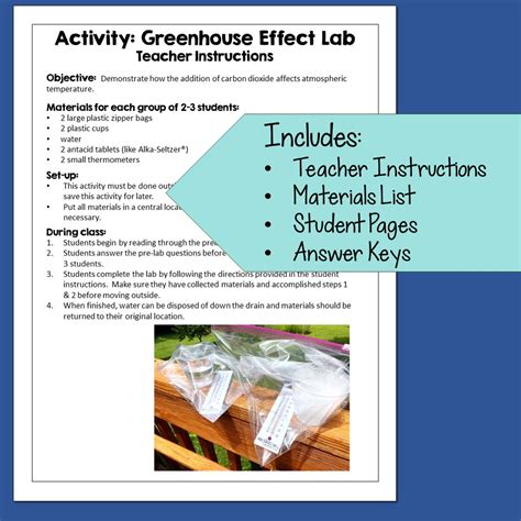 Greenhouse Effect Experiment Suburban Science