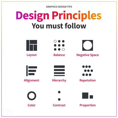 Amir Gul On Linkedin Design Principles Tips Layout A Well Structured Layout Uses A Grid To