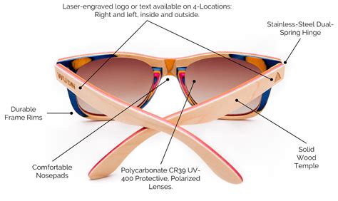 Build Your Own Sunglasses Brand