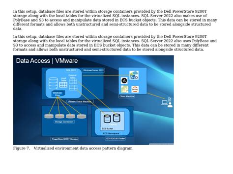 Virtualization Design Design Guide—sql Server 2022 Database Solution With Object Storage On
