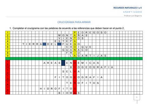 Recursos Naturales I Y II Crucigrama E P J N S I G