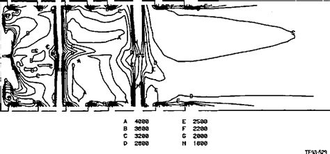 Figure 4 From Compliant Metal Enhanced Convection Cooled Reverse Flow