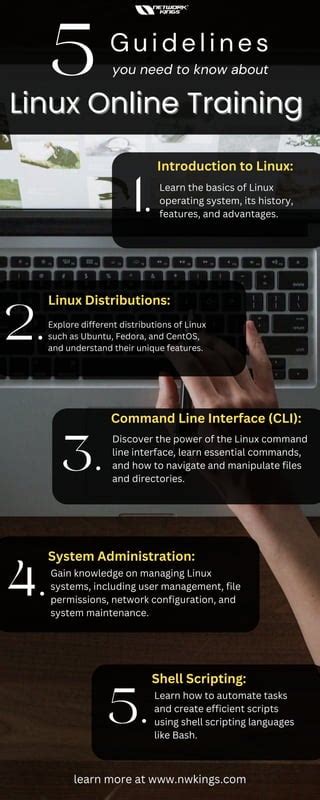 Linux Online Training Infographic Pdf