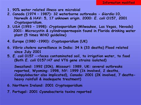 Ppt Waterborne Pathogens And State Of Art Detection Methods Dr Bharat
