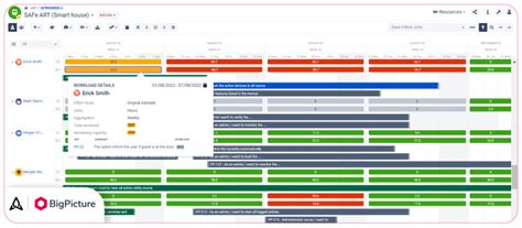 How To Effectively Do Jira Capacity Planning BigPicture