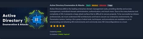 Format Of Hackthebox Academy Modules R Hackthebox