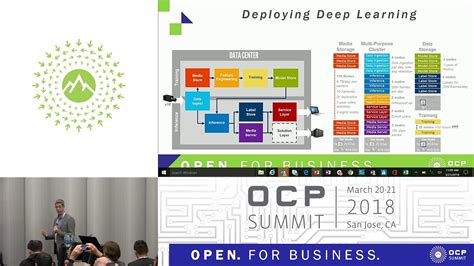 Ocpus18 Ocp Server Platform For Deep Learning Youtube
