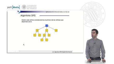 S2 6 Algoritmo DFS Depth First Search 20 49 UPV YouTube