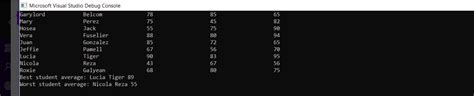 Solved Write A Program Using A Text File That Contains Any Chegg
