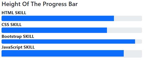Bootstrap 5 Progress Bar Online Tutorials Library List Tutoraspire Com