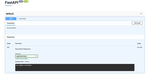 Build An Async Python Service With Fastapi And Sqlalchemy Towards Data Science
