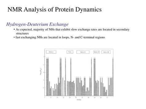 Ppt Nmr Analysis Of Protein Dynamics Powerpoint Presentation Free