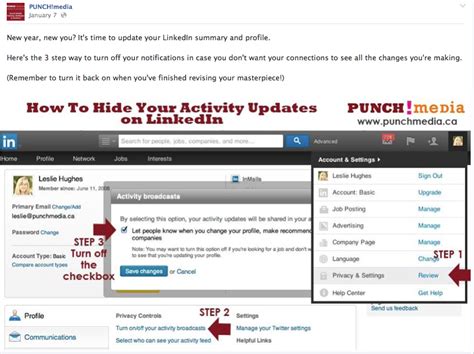 How To Link Share On Facebook