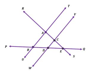 Intersecting Lines Explanations Examples