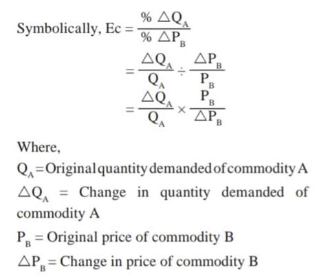 Imaduddin Educare Elasticity Of Demand Class Notes Maharashtra Board HSC Easy Notes