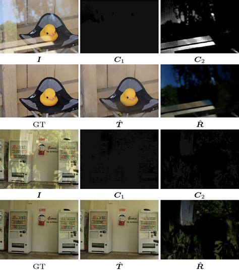 Visualization Of Feature Maps Extracted From Different Channels And The Download Scientific