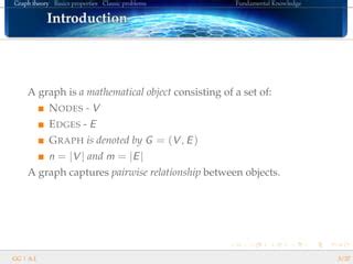 Basics On Graph Theory PDF
