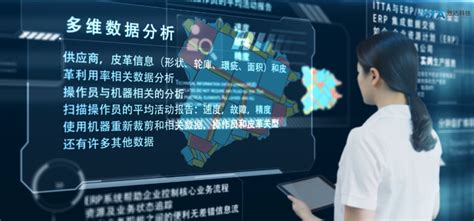 意达科技以真皮裁剪系统，助力软体企业修炼第二增长空间 知乎