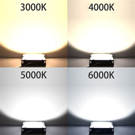 「100台セット」お得 投光器 Led 屋外 防水 100w 1000w相当 薄型 Ip65防水防塵 120度広角 16000lm超高輝度