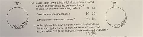 Solved 3a ﻿a Girl Jumps Upward In The Left Sketch Draw A