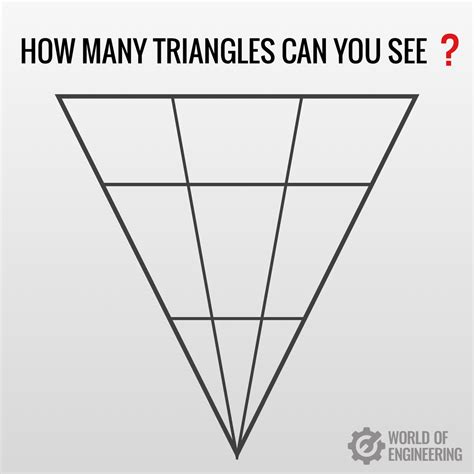 How Many Triangles Can You See Thread From World Of Engineering