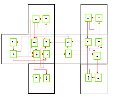 algorithm shortest path in a maze stack overflow