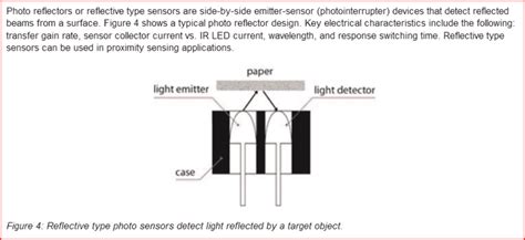 Collision Avoidance For Moving Robotic Limbs • Physics Forums
