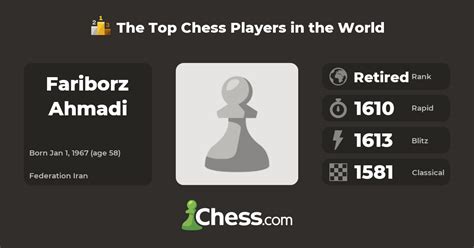 Fariborz Ahmadi Top Chess Players