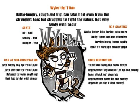 My Oc Character Finally Brought Into My Favorite Game Excuse My Drawing Skill R Dontstarve