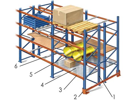 Selective Racking — Waymarc Racking Shelving And Industrial Supplies