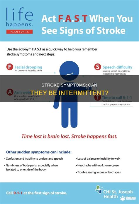 Stroke Symptoms Can They Be Intermittent Medshun