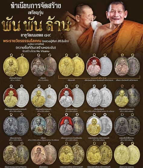 หลวงปู่ทอง วัดลาดบัวขาว ราชโยธา ตามรอยพระดี พระเกจิอาจารย์ พระประธาน