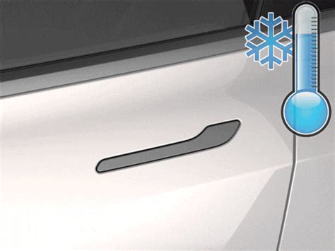 What Should You Do If The Door Handles On Your Tesla Model 3 Or Model Y Are Frozen Tesloid Canada